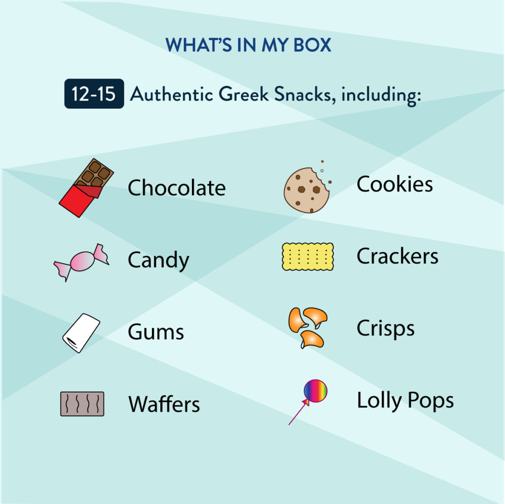 My Greek Breeze - Greek Candy and Snacks Subscription Box